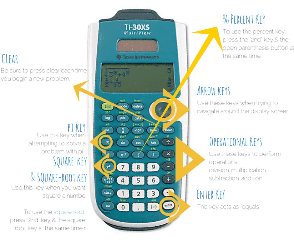 GED Math How To Use The TI30X Multi View Calculator