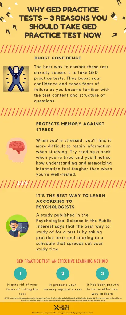 Why GED Practice Tests - 3 Reasons You Should Take GED Practice Tests