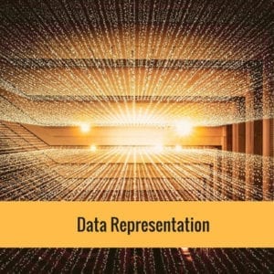 ACT Science Questions, Guide & Tips to Improve Score