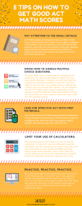5 Tips on How To Get Good ACT Math Scores - ACT Scores Guide