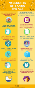 12 Benefits Of Taking The ACT | ACT Test - TestPrepToolkit.com
