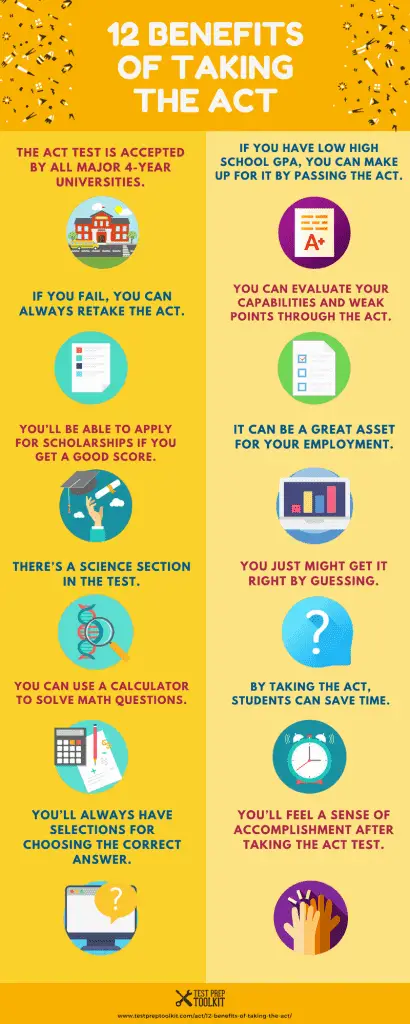 12 Benefits Of Taking The ACT | ACT Test - TestPrepToolkit.com