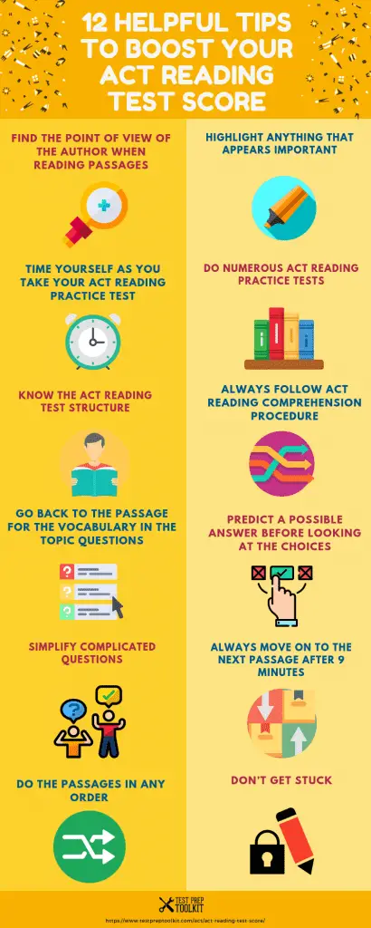 12 Helpful Tips To Boost Your ACT Reading Test Score | ACT Scores