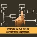 12 Helpful Tips To Boost Your ACT Reading Test Score | ACT Scores