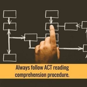 12 Helpful Tips To Boost Your ACT Reading Test Score | ACT Scores