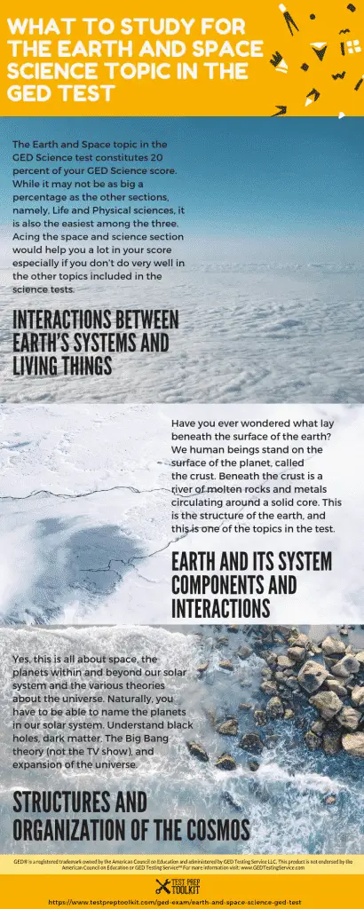 Earth and Space - GED Science Topics | TestPrepToolkit.com