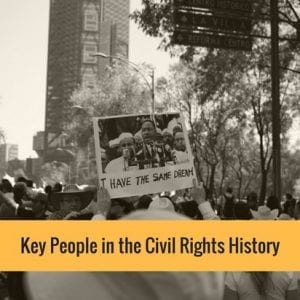 Study for Civil Liberty in the GED Social Studies Test ...