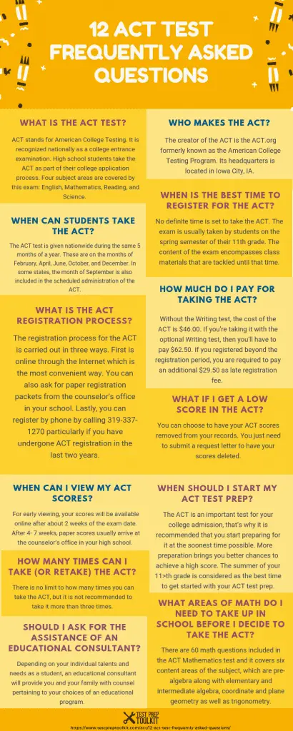 12 ACT Test Frequently Asked Questions | TestPrepToolkit.com