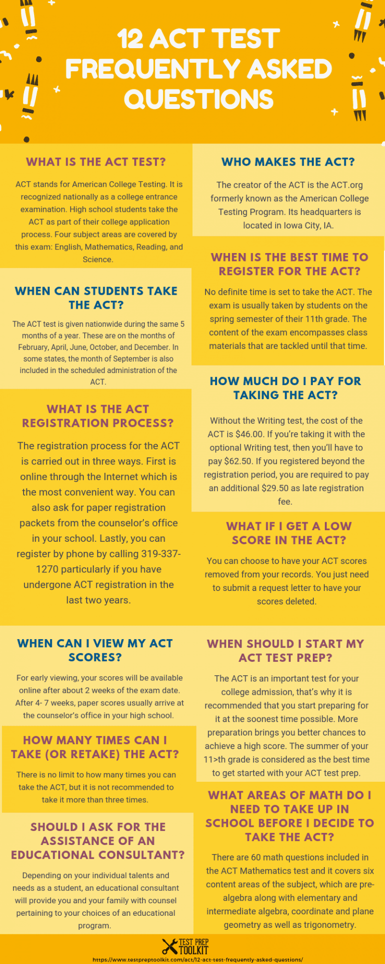 12 ACT Test Frequently Asked Questions | TestPrepToolkit.com