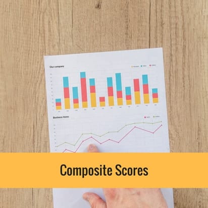 SAT Scores: Raw vs Scaled, How the SAT is Scored