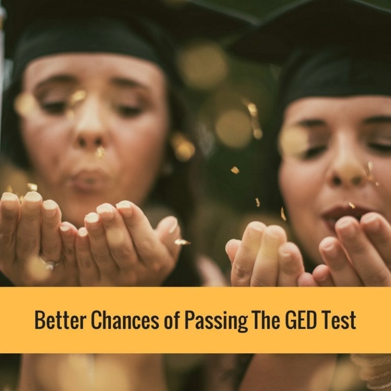 What Does Your GED Test Score Mean? | Test Prep Toolkit