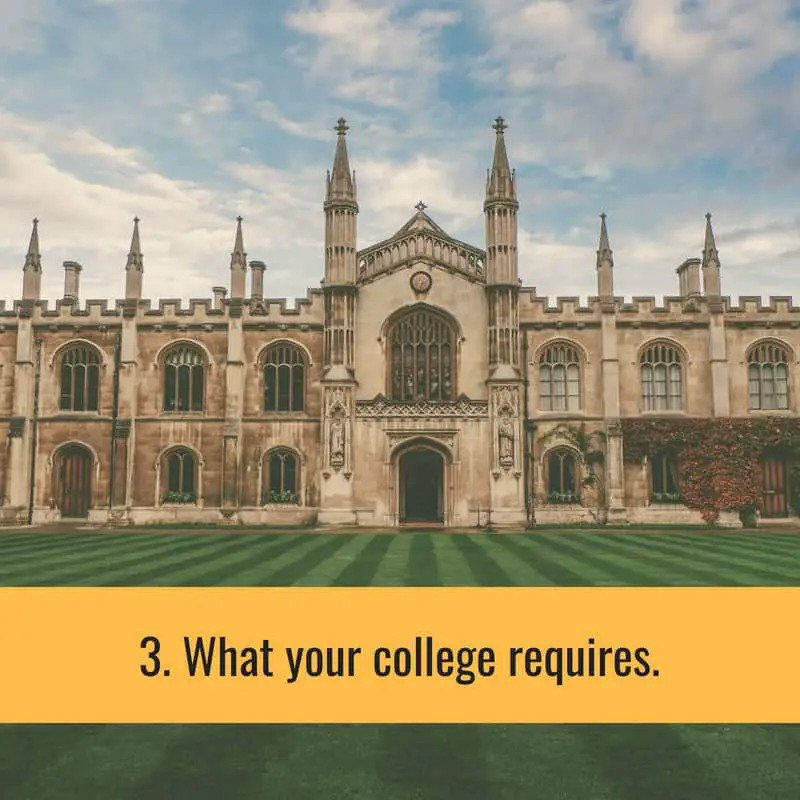 How To Choose Your SAT Subject Tests? SAT Guide | TestPrepToolkit.com