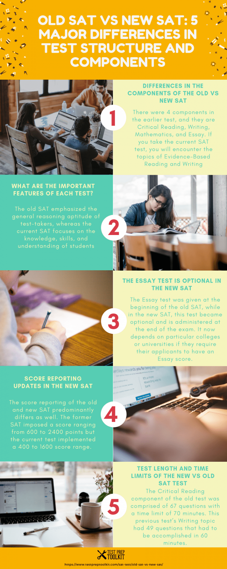 Old SAT vs New SAT - 5 Major Differences | TestPrepToolkit.com