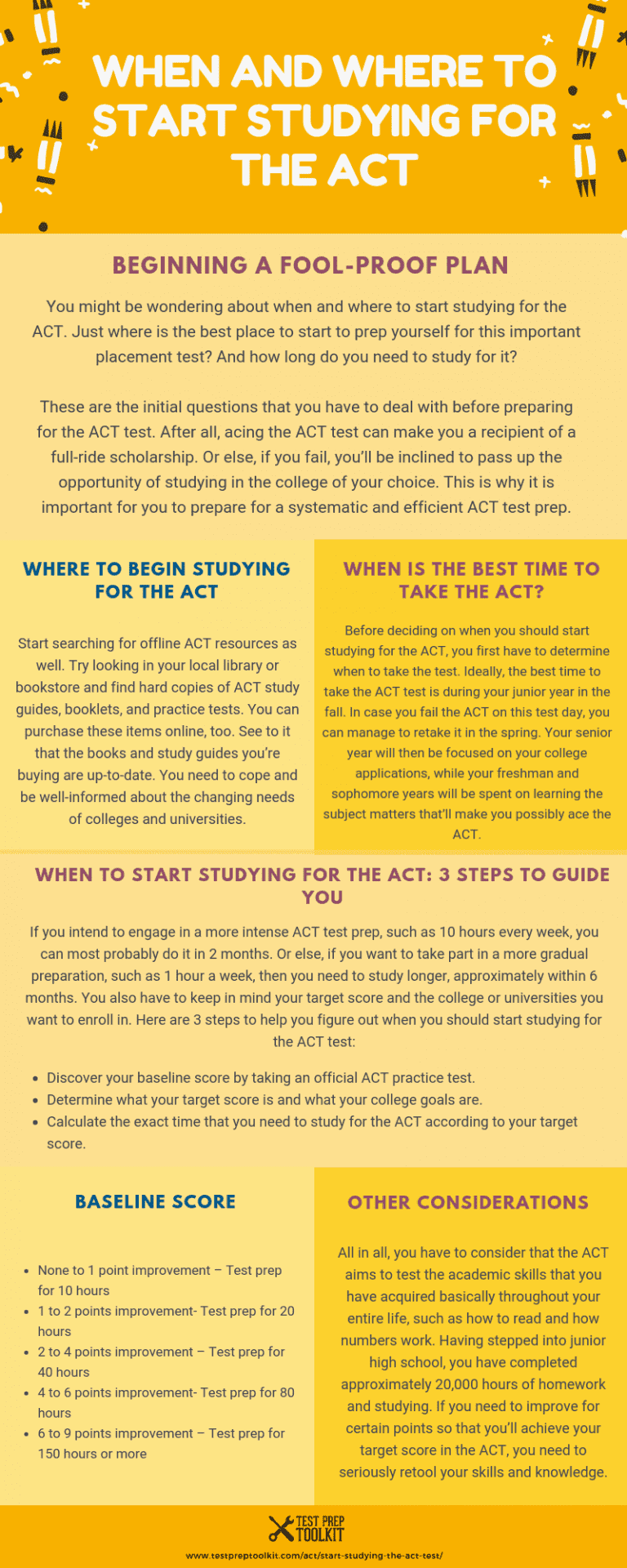 When & Where To Start Studying For The ACT test: Here’s A Foolroof Plan