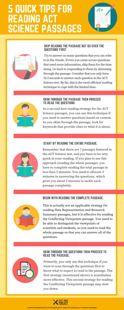 5 Quick Tips For Reading ACT Science Passages | TestPrepToolkit.com