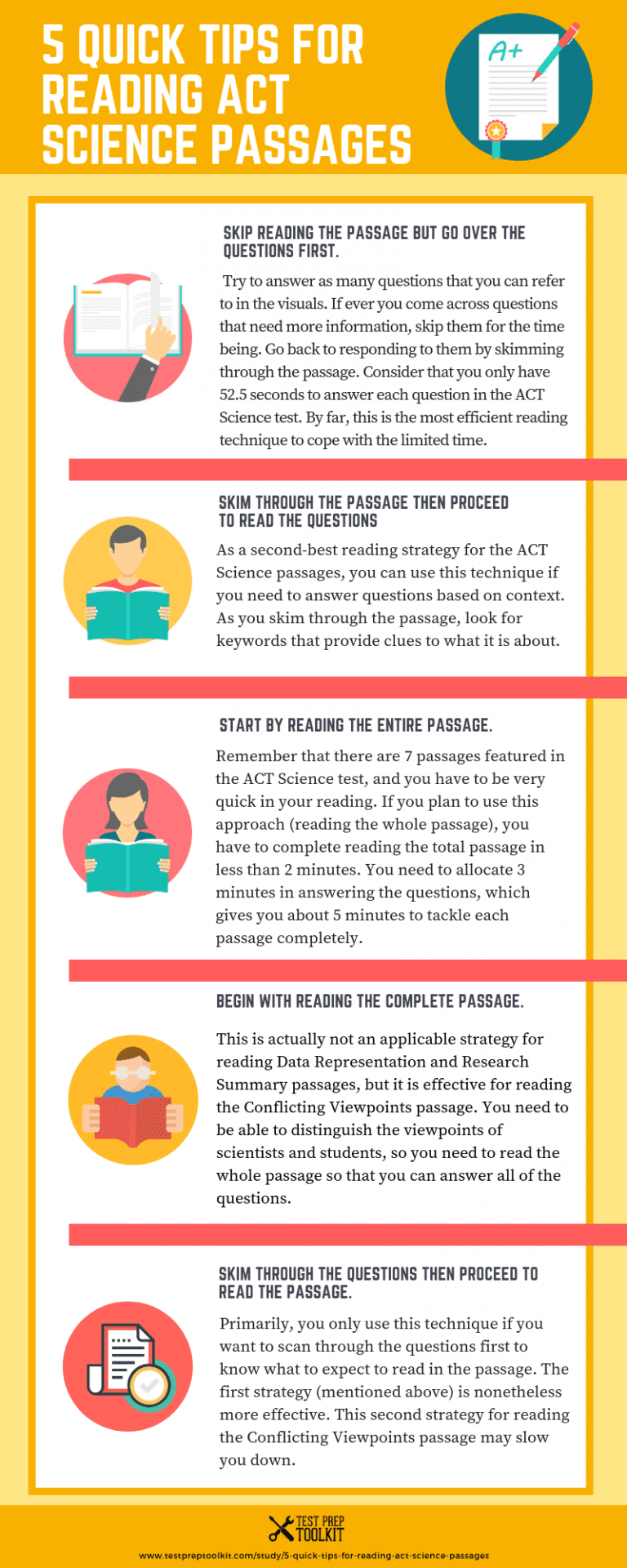 5 Quick Tips For Reading ACT Science Passages | TestPrepToolkit.com