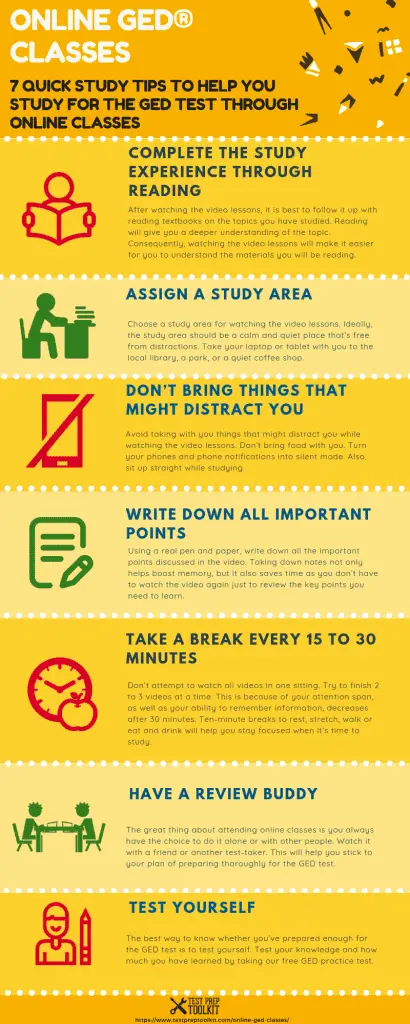 Free Online GED Classes (2025) | Test Prep Toolkit