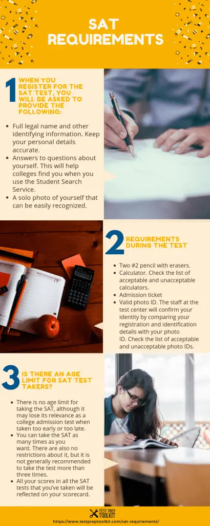 SAT Test Requirements: Test Day Requirements