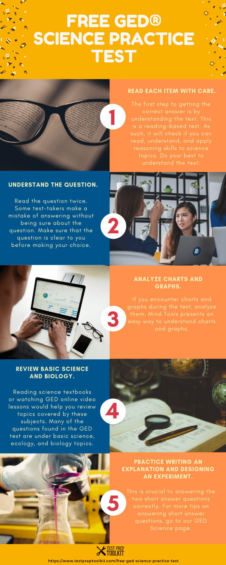 Free GED Science Practice Test 2025 | Test Prep Toolkit