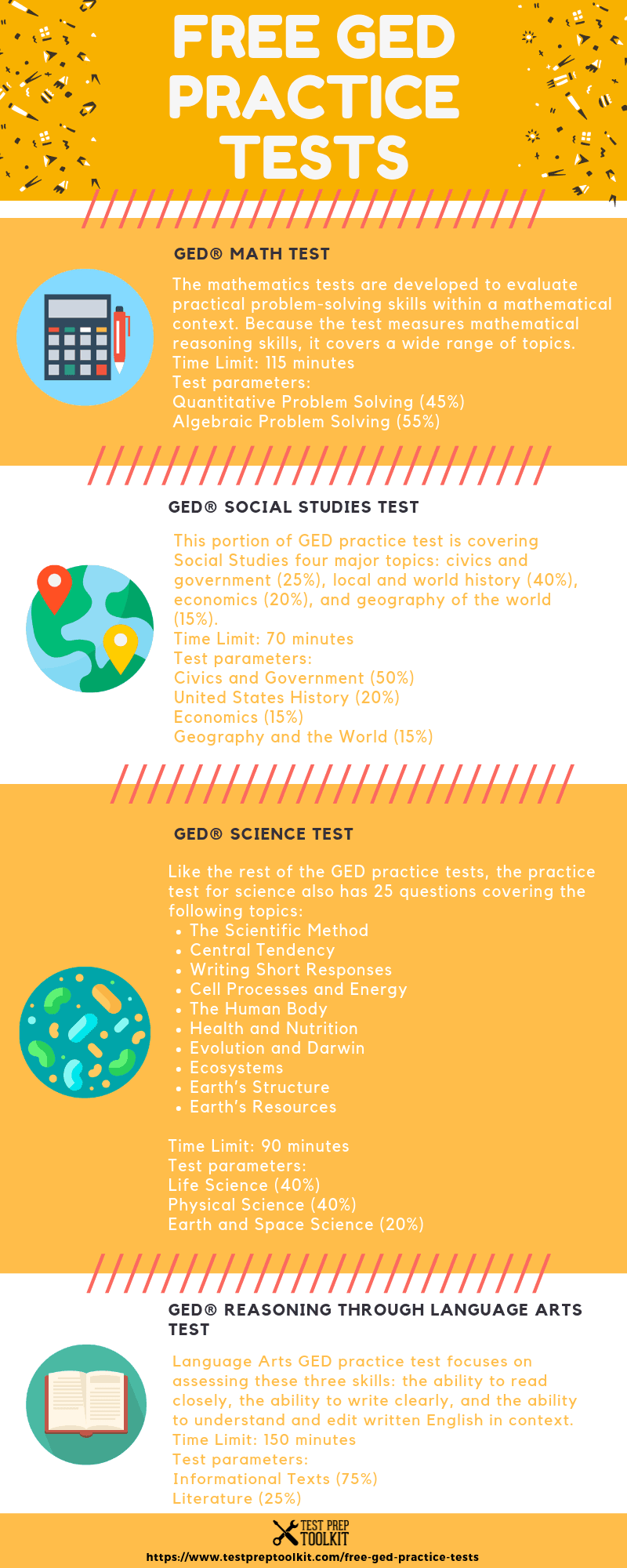 Free GED Practice Test 2021 GED Sample Tests Test Prep Toolkit