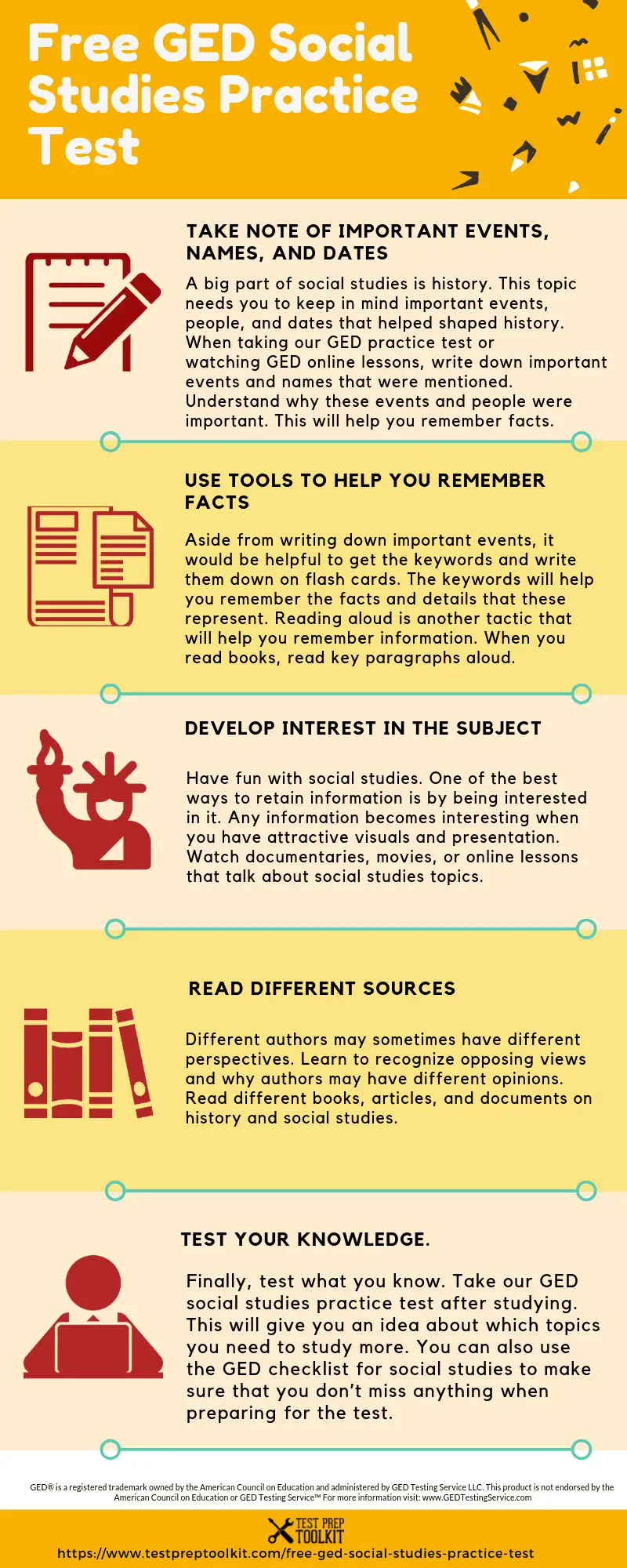 Free GED Social Studies Practice Test (2025) | Test Prep Toolkit Free GED Social Studies Practice Test (2025) | Test Prep Toolkit
