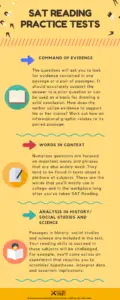 SAT Reading Practice Tests & Tips | Test Prep Toolkit