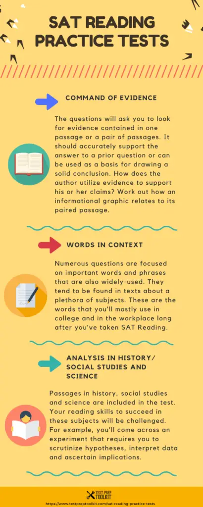 SAT Reading Practice Tests & Tips | Test Prep Toolkit