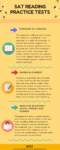 SAT Reading Practice Tests & Tips | Test Prep Toolkit