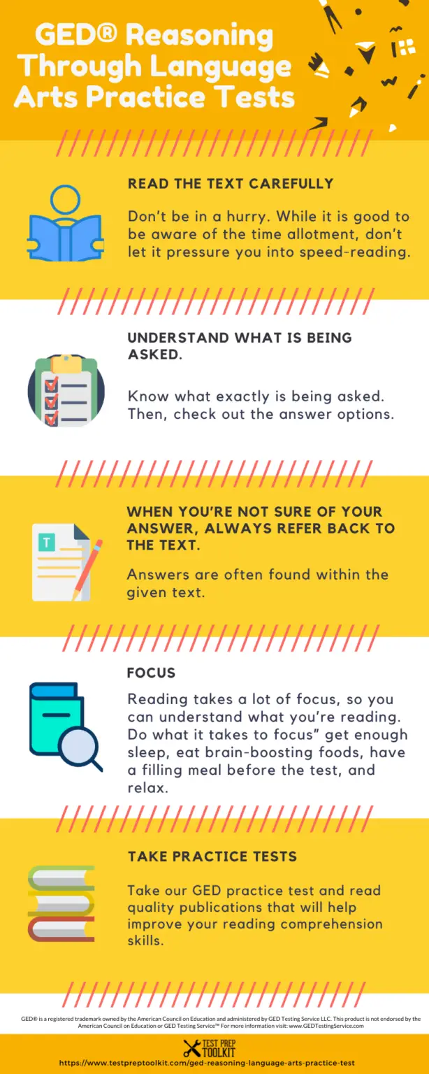 GED RLA Practice Test (Language Arts PDF) | Test Prep Toolkit