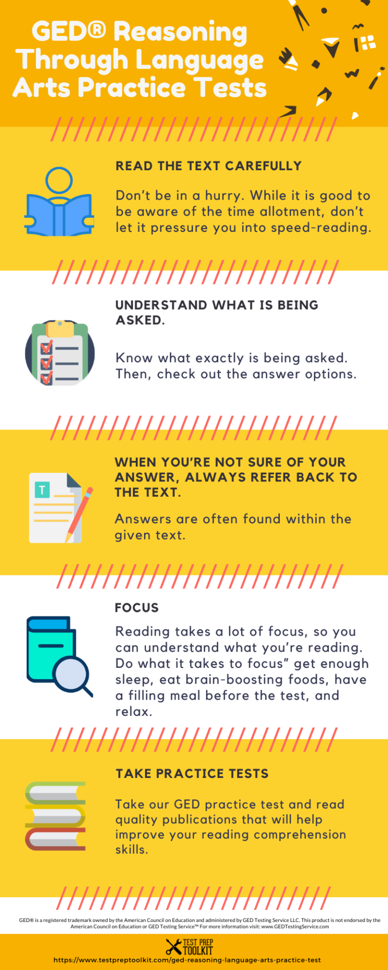 GED RLA Practice Test (Language Arts PDF) | Test Prep Toolkit