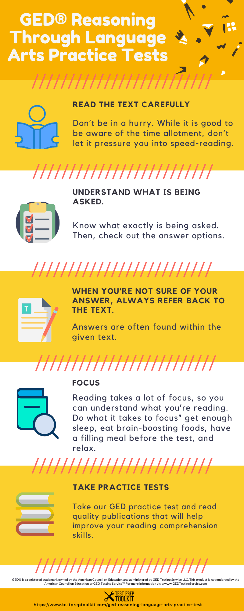 GED RLA Practice Test (Language Arts PDF) | Test Prep Toolkit