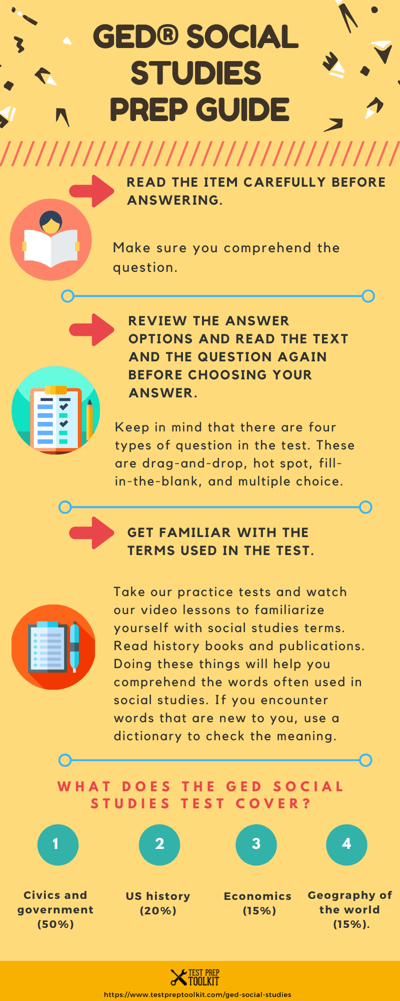 GED Social Studies 2020 Test Prep Guide 1 GED Online Study Guide