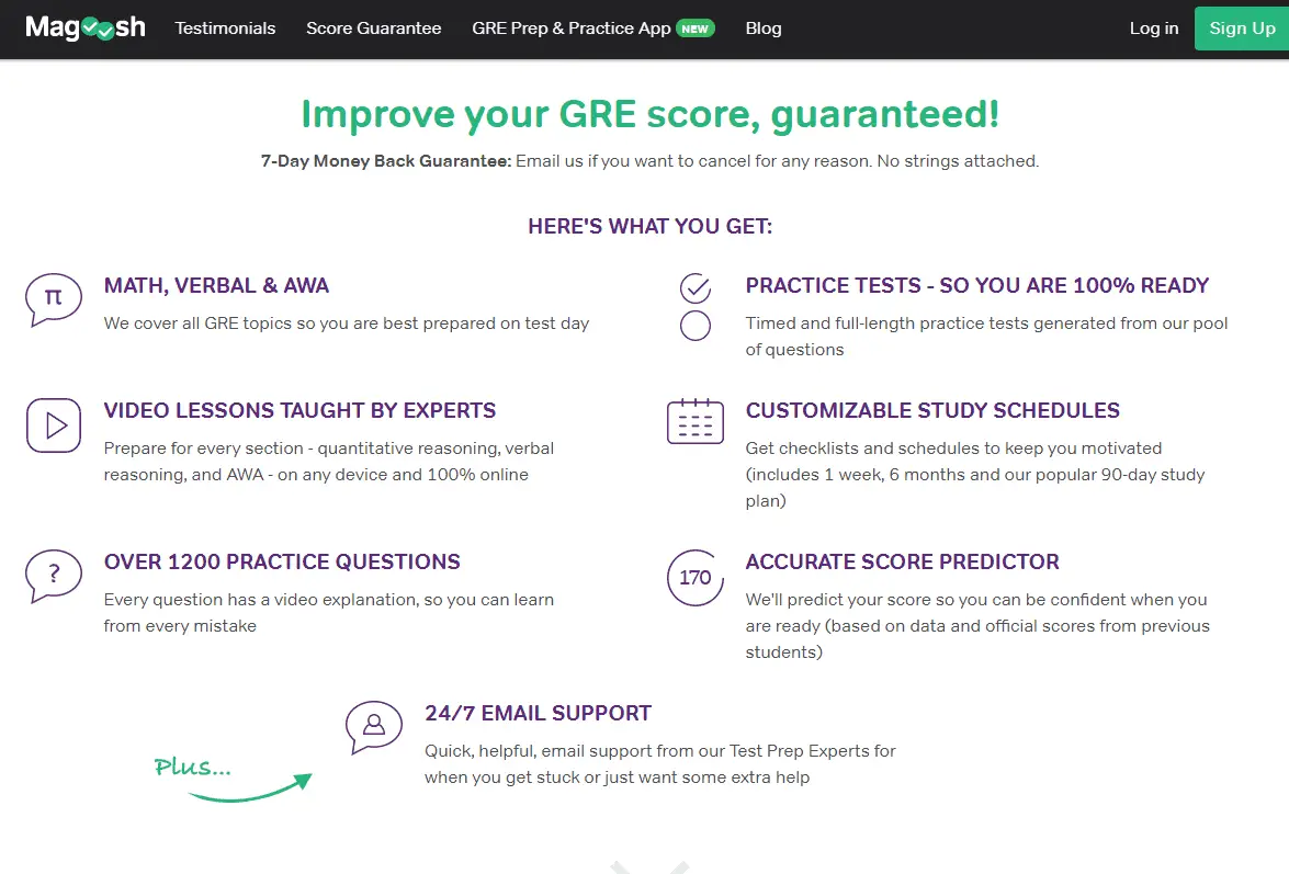 Magoosh GRE Prep Review - Is It Worth It In 2026?