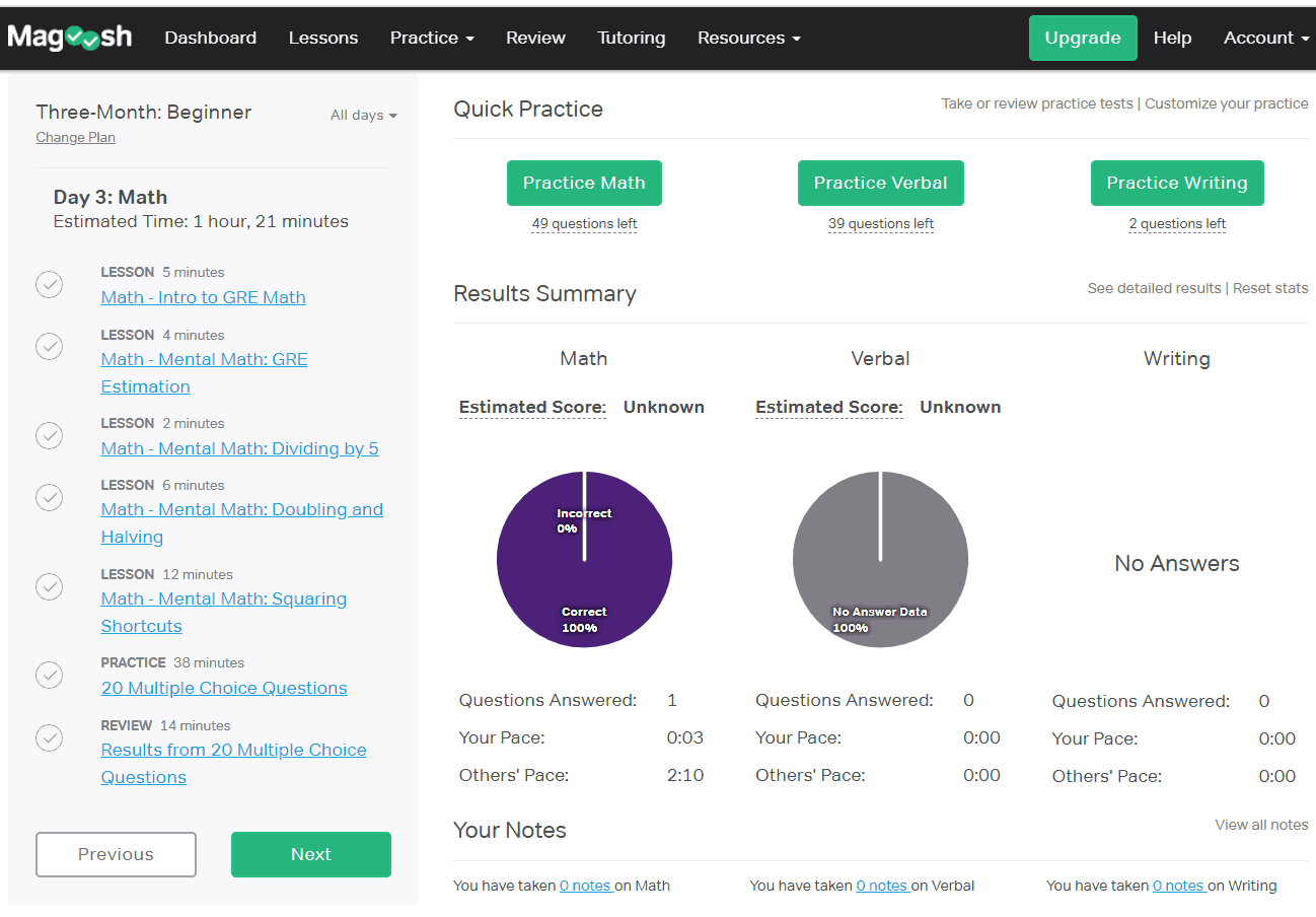 Magoosh GRE Prep Review - Is It Worth It In 2026?