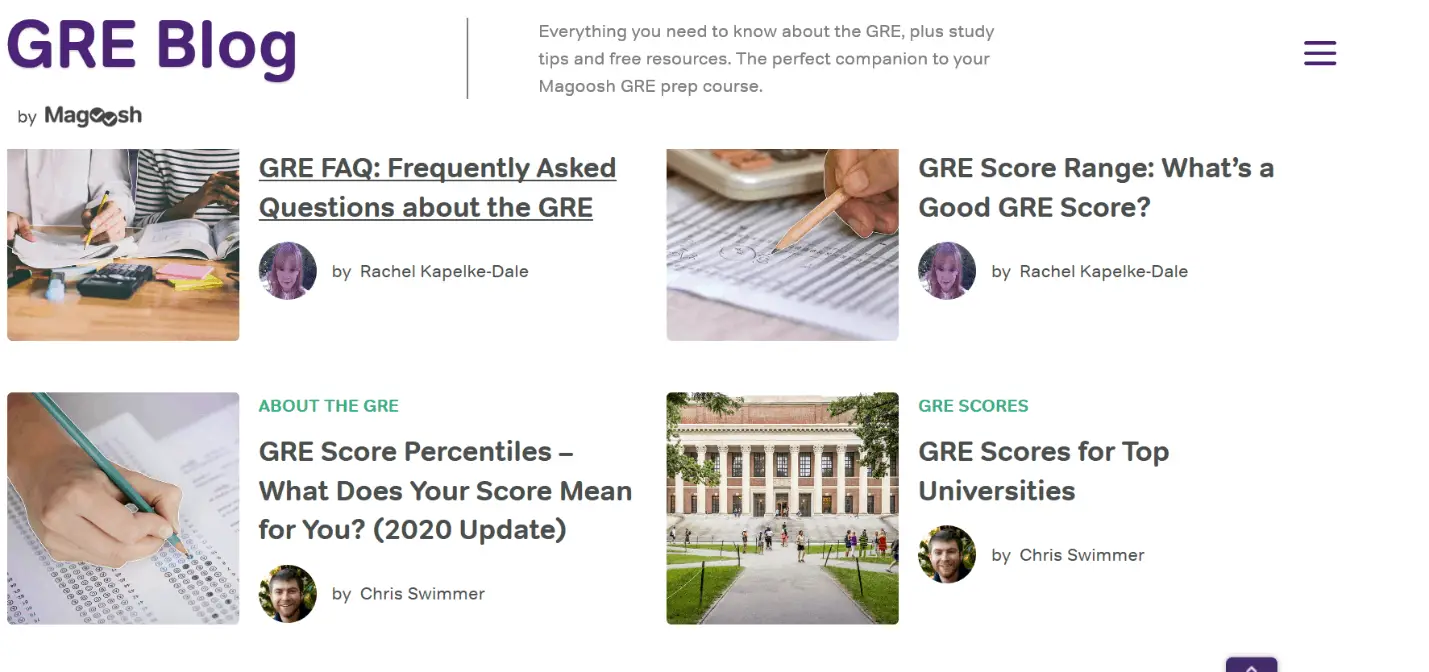 Magoosh GRE Prep Review - Is It Worth It In 2025?