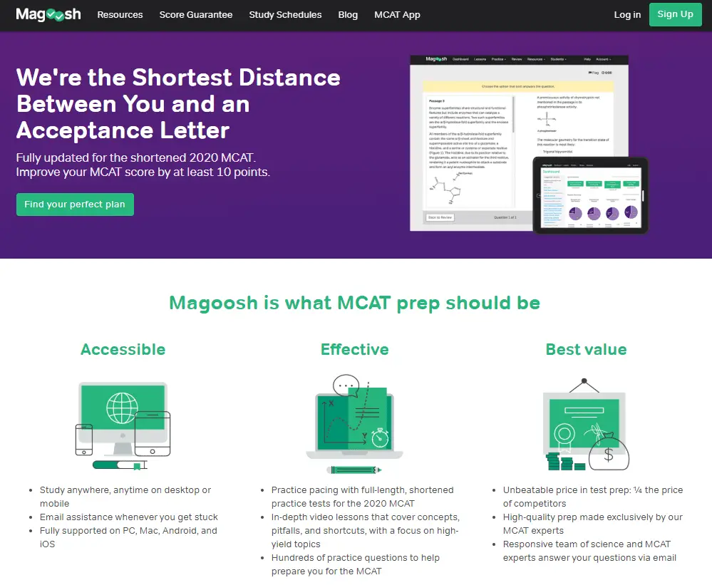Magoosh MCAT Review 2020 | TestPrepToolkit.com