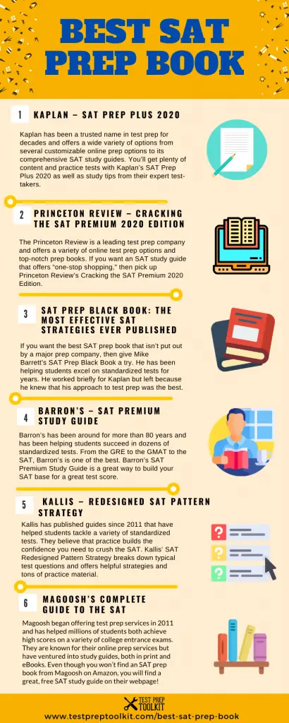 Best SAT Prep Book | Test Prep Toolkit