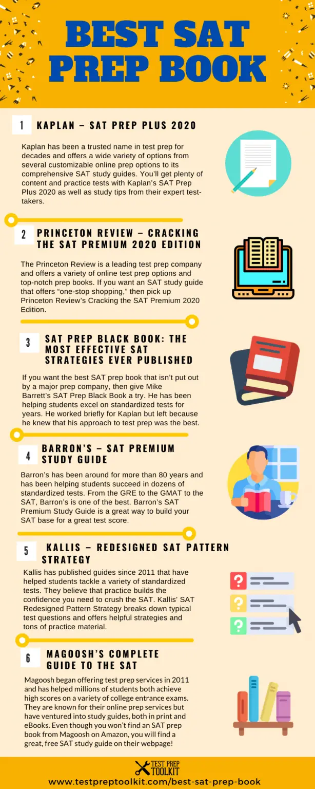Best SAT Prep Book | TestPrepToolkit.com