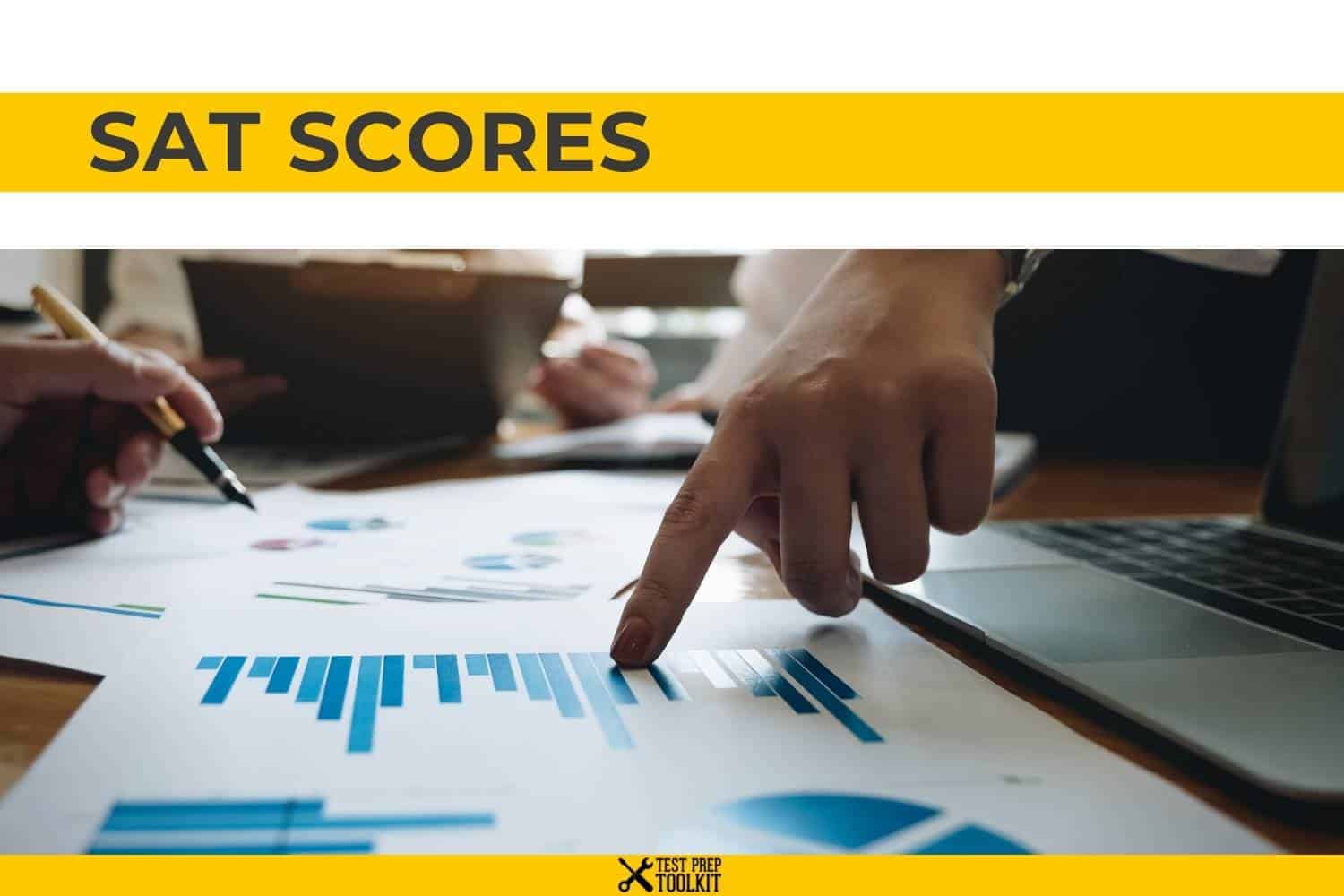 SAT Scores: Raw vs Scaled, How the SAT is Scored